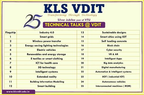 Technical Talks Vdit Kls Vishwanathrao Deshpande Institute Of Technology Haliyal