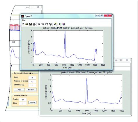 Synchronized Averaging Download Scientific Diagram