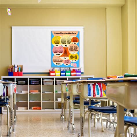 Preposition Poster Esl Grammar Chart Classroom Decor Digital