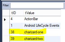 Php Mysql Delete Row Not Removing Values In Many To Many Table When Needed Stack Overflow