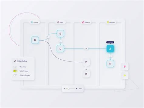 Synergy Codes Dribbble