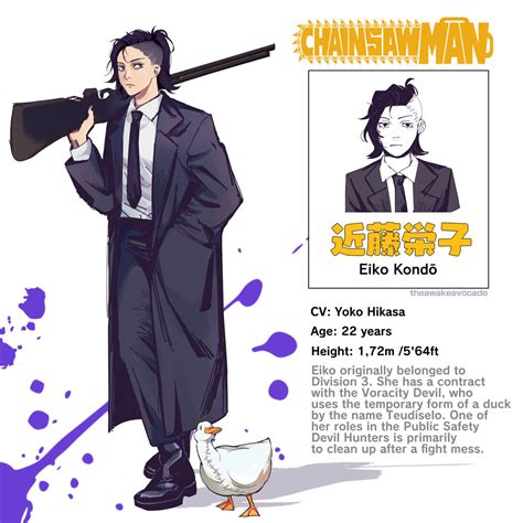 Eiko Kondo Csm Oc By Theawakeavocado On Deviantart