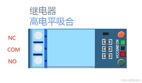 继电器 arduino有把手教你使用继电器 内含大量原理介绍 省时间的可直接从2 0看 arduino继电器 csdn博客