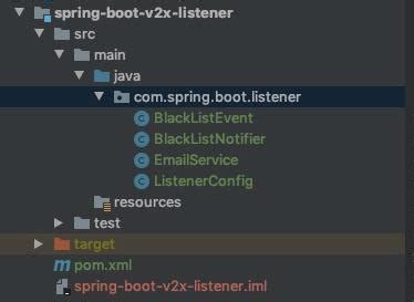 SpringBoot ApplicationEvent与ApplicationListener 灰信网软件开发博客聚合