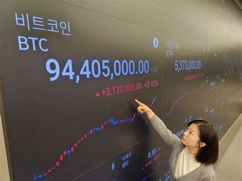 가상자산 뒤집어보기 비트코인과 알트코인 ‘동반 상승 쌍끌이 할까