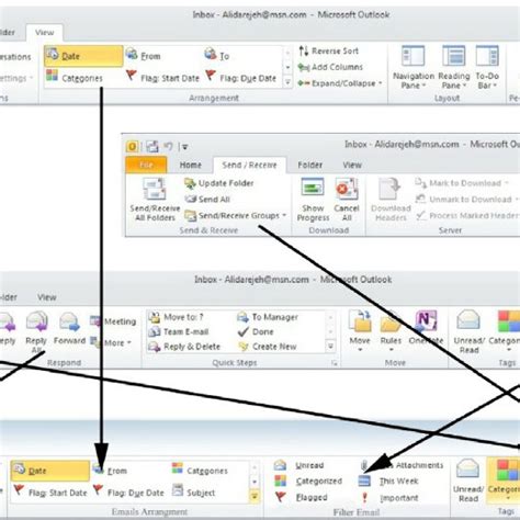 Sample Of Tab Combination Download Scientific Diagram