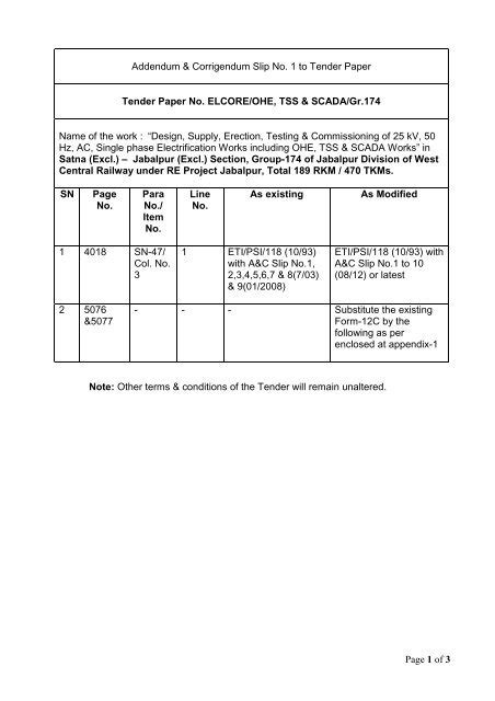 Page 1 Of 3 Addendum And Corrigendum Slip No 1 To Tender Paper