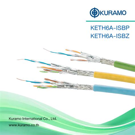 Keth6a บริษัท คูราโม่ อินเตอร์เนชั่นแนล จำกัด