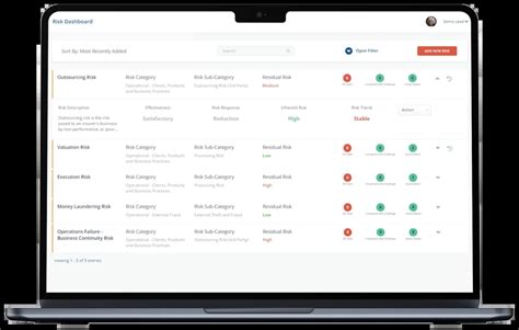 Risk Hub Nexus Assurance