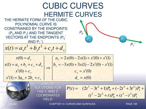 Ppt Chapter 10 Curves And Surfaces Powerpoint Presentation Free