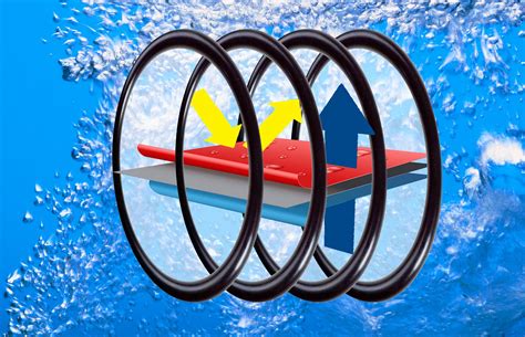 Vapour Permeability Of O Rings And Seals Engineer Live