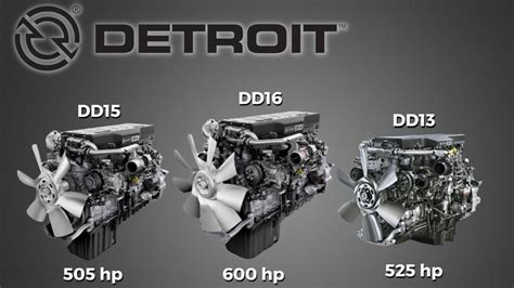Detroit Truck Engines A Quick Overview Youtube