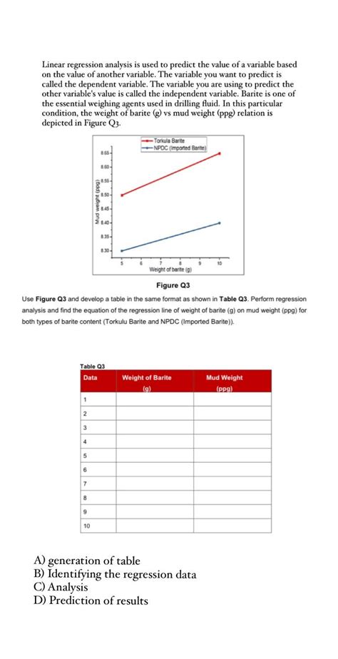 Solved Linear regression analysis is used to predict the | Chegg.com