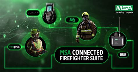 Msa Hk Service The Msa Connected Firefighter Suite Powered By Lunar