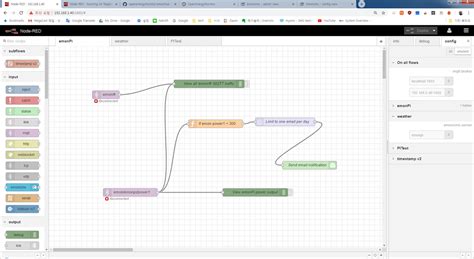 Node Red To Mqtt Is Disconnected Integrations Openenergymonitor