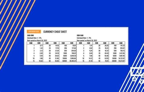 Travel Hacking Guide Going Awesome Places