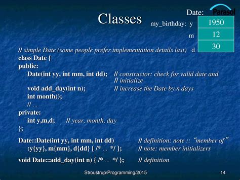 Chapter 9 Technicalities Classes Etc Ppt Download