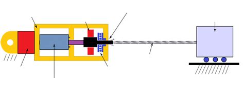 Working Principle Of The Twisted String Actuation System Download