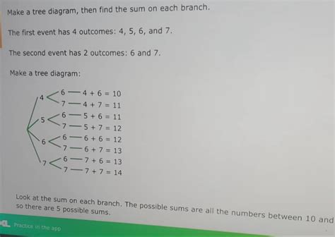 Make A Tree Diagram Then Find The Sum On Each Branch The First Event Has 4 Outcomes 4 Algebra