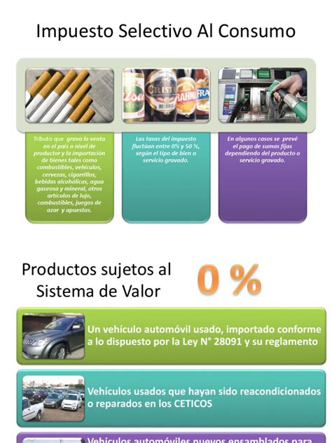 Impuesto Selectivo Al Consumo Pdf
