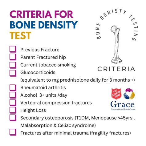 How To Get A Bone Density Test At Toronto Grace Health Centre Toronto