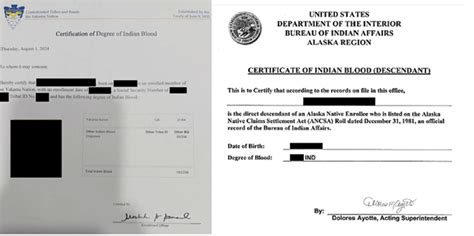 Tribal Id Card Benefits