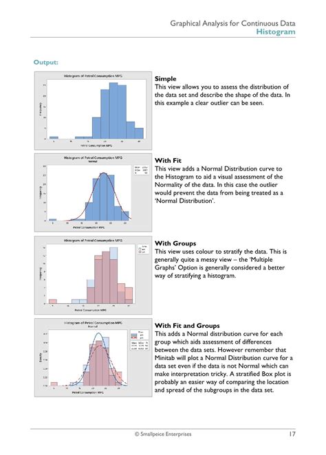 Minitab Version 19 Toolkit Smallpeice Page 21 Flip Pdf Online