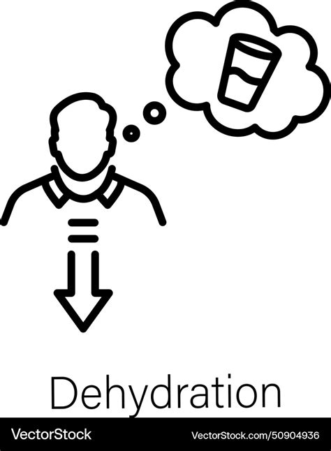 Dehydration Royalty Free Vector Image Vectorstock