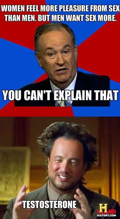 Testosterone Meme By 75gilbert Memedroid