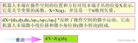 工业机器人运动学与matlab正逆解算法学习笔记（用心总结一文全会）（四）——雅可比矩阵staubli机器人正逆向运动学实例验证matlab