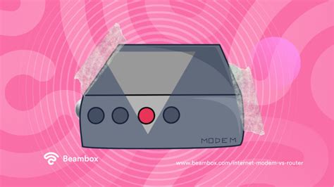 Internet Modem Vs Router Which One Do You Need Beambox
