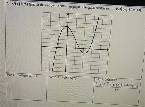 Solved Finding A Special Pattern With Functions Each
