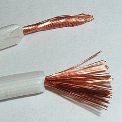 Cable Wikipedia La Enciclopedia Libre