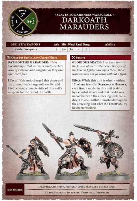 Age Of Sigmar 4e Slaves To Darkness Review Army Guide And Rules