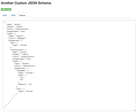 Aem And Schema Based Json Editor