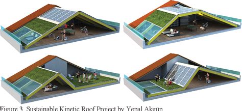 Figure 1 From Design Of Adaptive Structures By Kinematic Synthesis Of