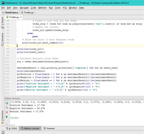 Sentiment Analysis Of Todays Tweets About President Buhari Using