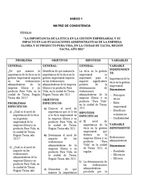 Matriz De Consistencia T Tesis Pdf Método Científico