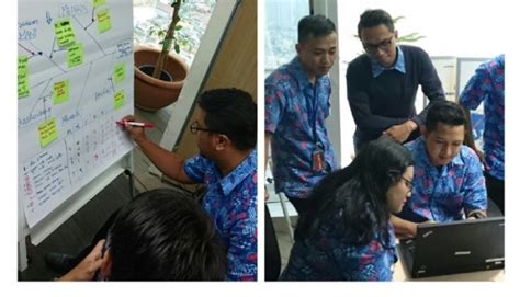 Ci Continuous Improvement Method Is More Relevant To Service Industry