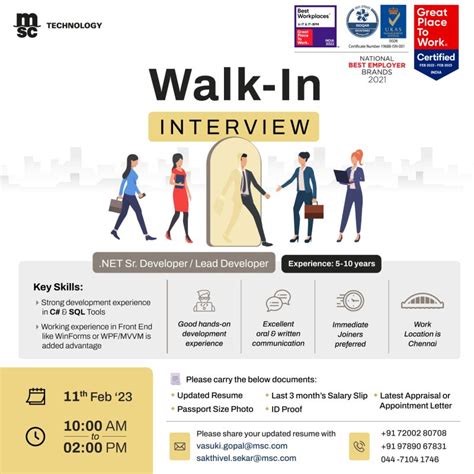 Praveen Kulandaivelu Posted On Linkedin