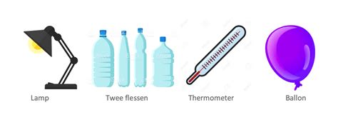 2 Broeikaseffect De Planeet Krijgt Het Warm8