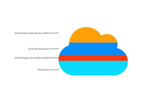 Pictorial Stacked Chart With Svg Image 📊 Plotly Python Plotly