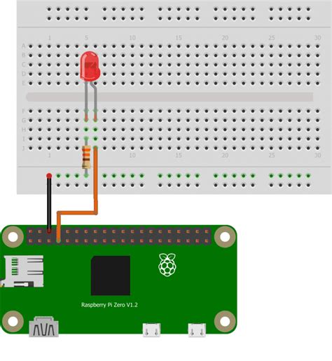 How To Create Graphical User Interfaces On The Raspberry Pi