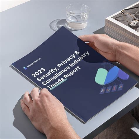 Secureframe On Linkedin Secureframes 2023 Security Privacy And