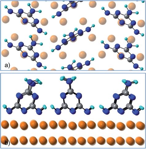 A Top View And B Side View Of The Dft Model For 1 Ml Of Partially