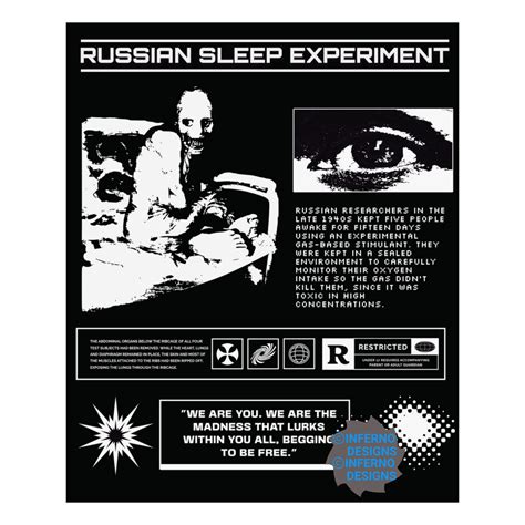 The Russian Sleep Experiment Subjects