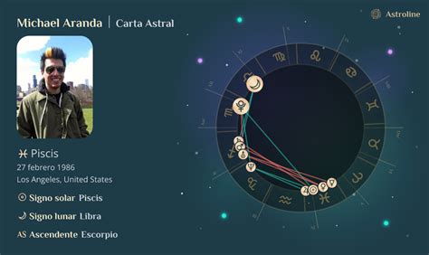 Michael Aranda Carta Astral Signo Zodiacal Astrología Y Horóscopo Hora Fecha Y Lugar De