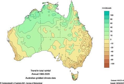 Whats Happening To Australias Rainfall Curious