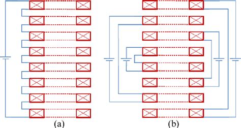 Figure 1 From Separate Excitation Of Hts Ybco Magnet Consisting Of