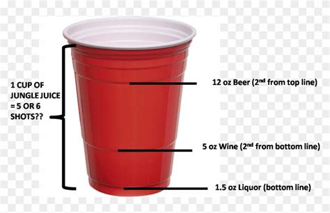 What Is 1 5 Cups In Oz At Fernando Ward Blog